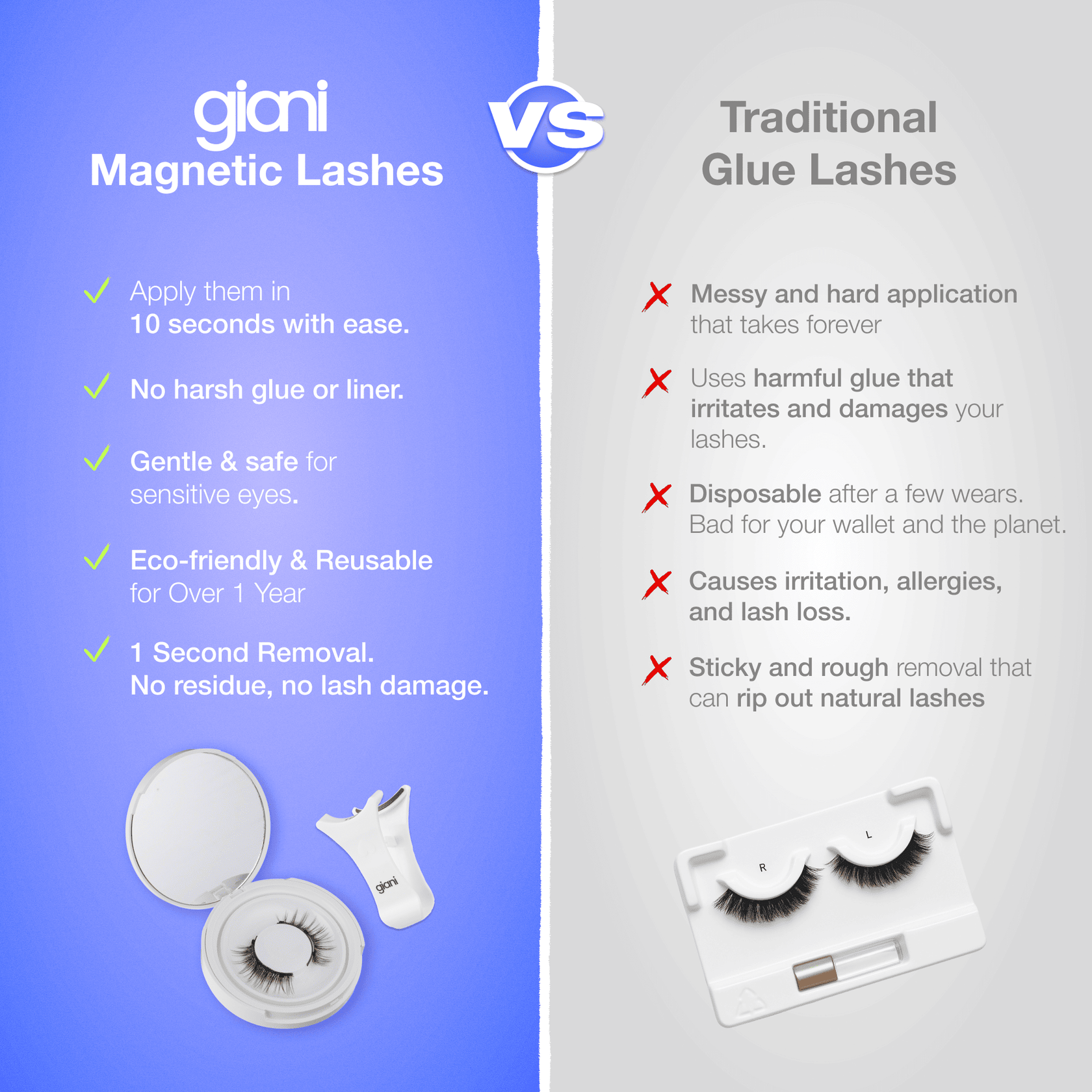 Giani Magnetic Lashes Kit